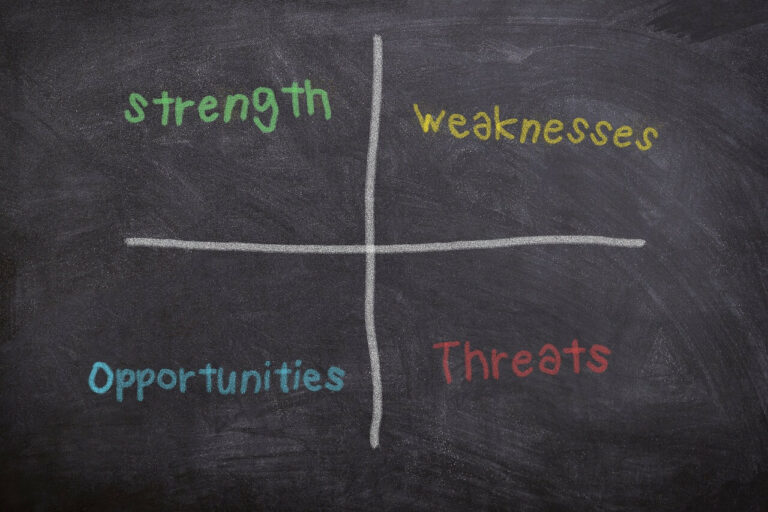 Analisis SWOT: Apa Itu, Tujuan, Manfaat, dan Contoh Lengkap