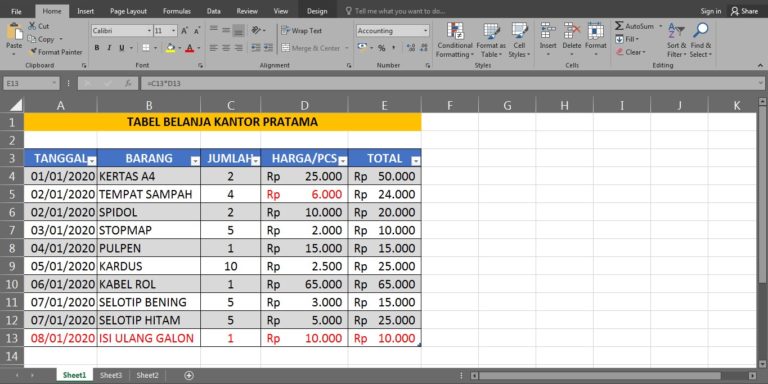 Cara Membuat Pivot Table Excel untuk Laporan dan Analisis Data