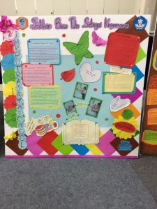 15 Contoh Mading 3D Kreatif | Cara Membuat, Hiasan, Bahan [Lengkap]